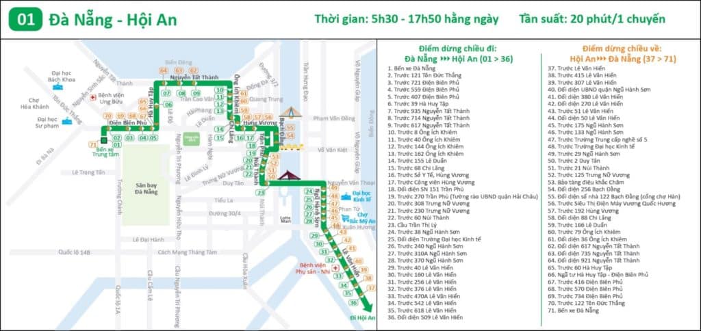 How To Get From Da Nang To Hoi An (& Vice Versa) - Hidden Hoian